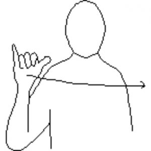 Makaton Mondays / Sign of the Week – Coulsdon