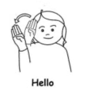 Makaton Mondays / Sign of the Week – Coulsdon