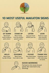 Makaton Mondays / Sign of the Week – Coulsdon
