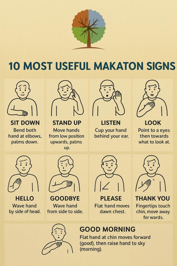 Makaton Mondays / Sign of the Week – Coulsdon