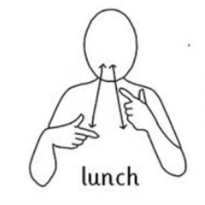 Makaton Mondays / Sign of the Week – Coulsdon