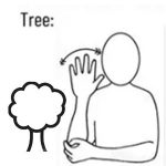 Makaton Mondays / Sign of the Week – Coulsdon