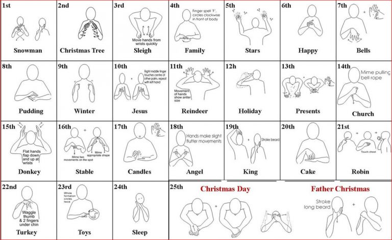 Makaton Mondays / Sign of the Week – Crawley Primary