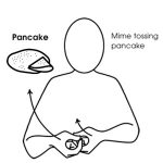 Makaton Mondays / Sign of the Week – Crawley Primary